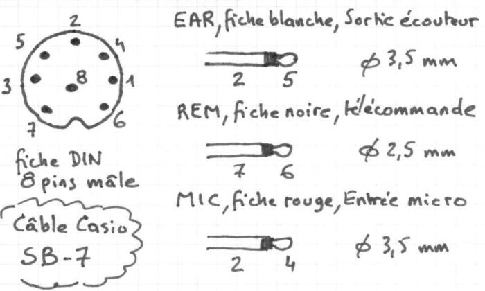 Casio - FA-6 - - Ordinateur de poche - Casio FA6 - Casio.ledudu.com ...